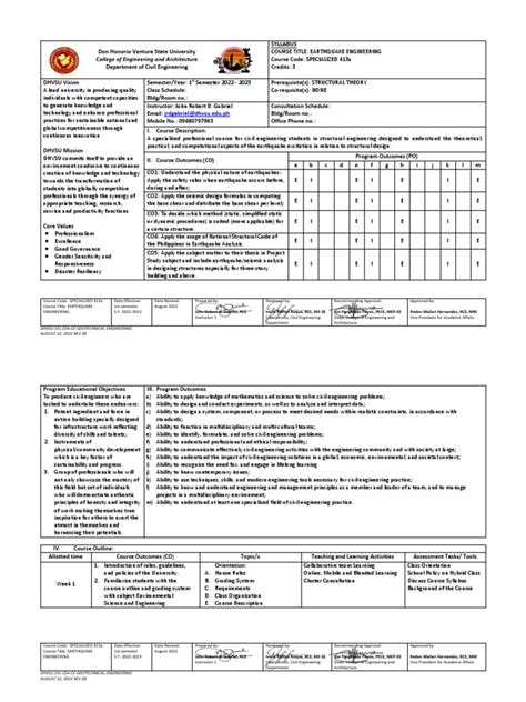 Specialized 413a Course Syllabus Obe Cdio Format 2022 Pdf