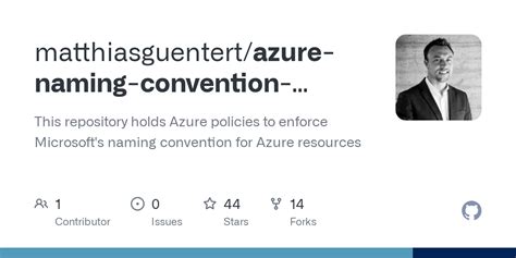 Github Matthiasguentertazure Naming Convention Initiative This Repository Holds Azure