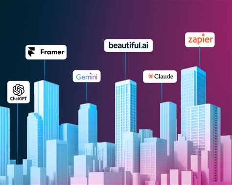 the top 15 ai powered tools for 2025 the beautiful blog