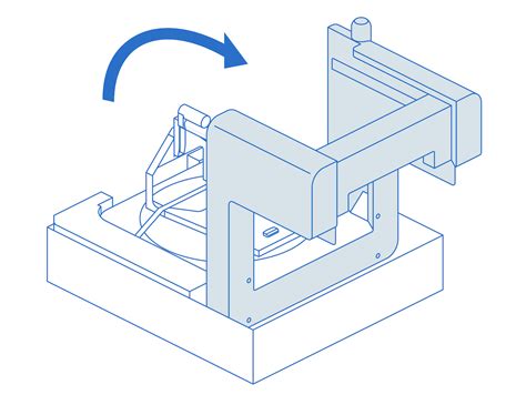 Receiving And Unboxing Your Form Auto