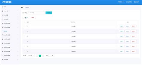 基于java Ssm框架实现汽车租赁管理系统【附项目源码论文说明】分享java租赁汽车创新点说明 Csdn博客