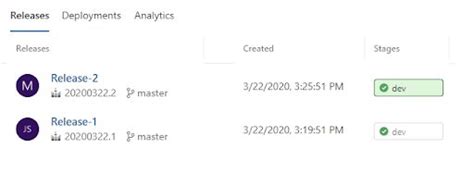 azure continuous deployment a step by step tutorial