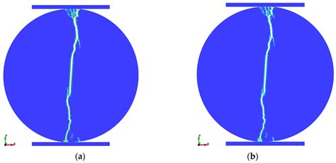 resultant normal contact force based contact friction model for the