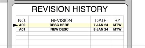 Title Blocks Different Classes For Revisions General Discussion