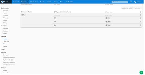 Deploy An Aspnet Application To Iis Using Octopus And Bamboo Octopus Deploy