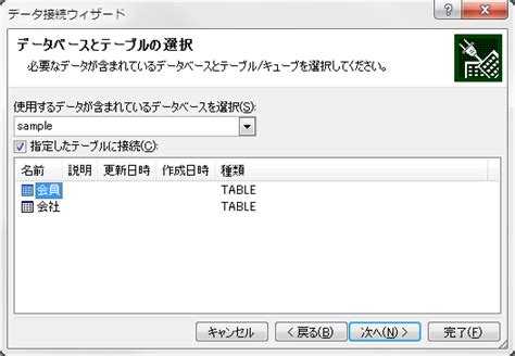 ファイルメーカーのデータをexcelで見る Odbc接続 Ywcのfilemaker（ファイルメーカー）情報 Ywcの