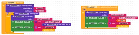 Paid Deep Link Extension Implement Deep Links In Your App