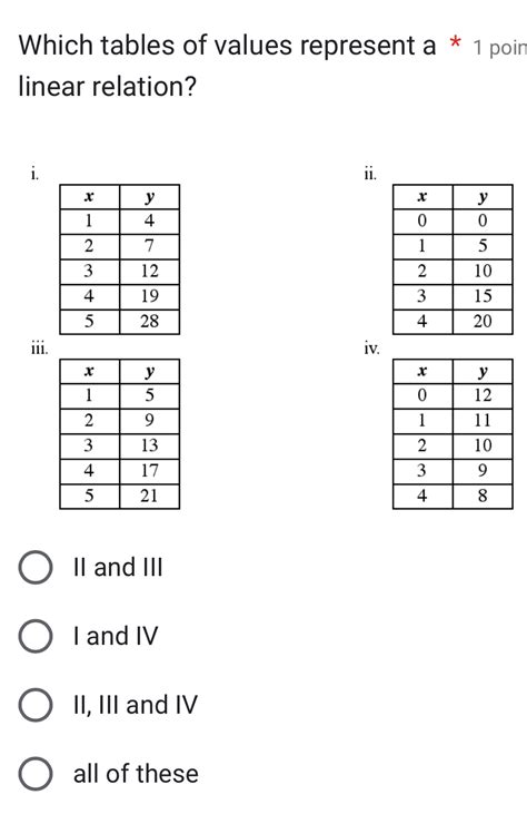 solved which tables of values represent a 1 poin linear relation i