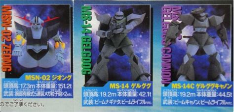 全新 BANDAI 機動戰士 高達 GUNDAM MOBILE SUIT SELECTION 12 GASHAPON 全7種 扭蛋 興趣及