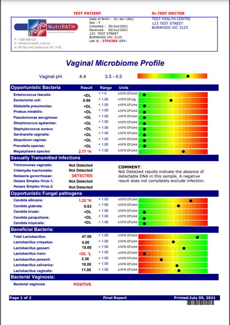 Vaginal Microbiome Test La Biome