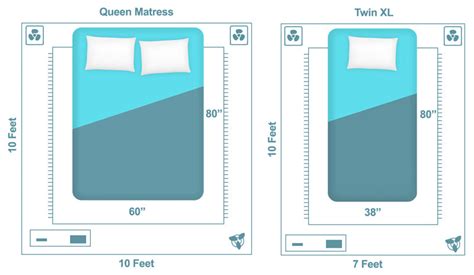 Queen Vs Twin Xl Mattress Size