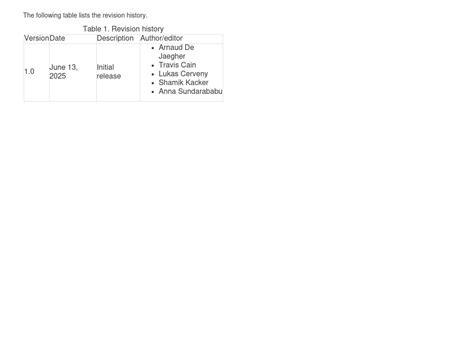 Summary Llm Serving Observability Framework Dell Technologies Info Hub
