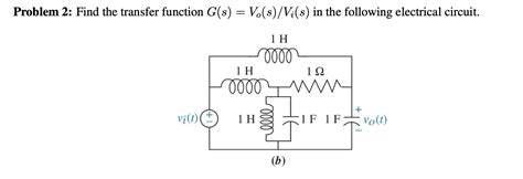 Solved Problem 2 Find The Transfer Function G S Chegg