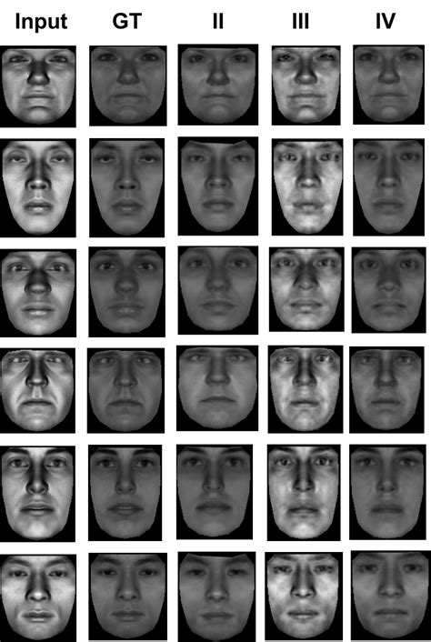 statistical 3d shape recovery