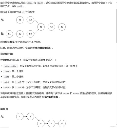【数据结构和算法初阶 c语言 】顺序表 单链表经典例题图文详解（题解大合集，搭配图文演示详解，一次吃饱吃好） 顺序表c语言练习 csdn博客
