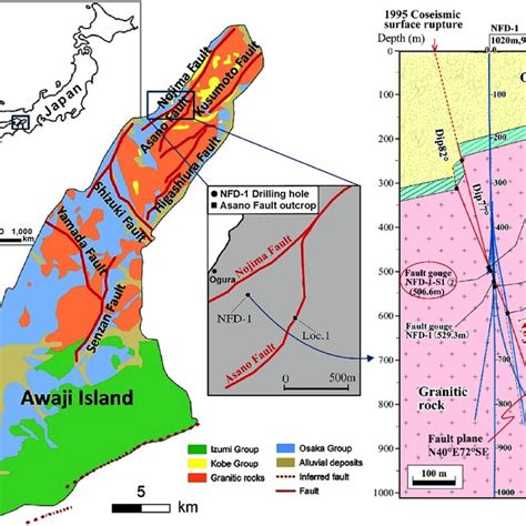 Fault Gouge Zone Core Sample Nfd‐1‐s1‐② With International Geosample