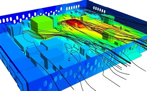 Thermal Design Solutions Thermal Management Consultants