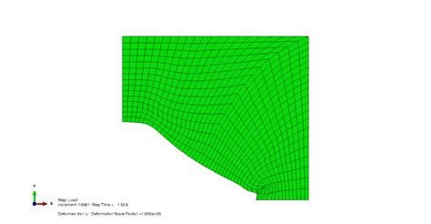 How Can We Control Mesh Distortion In Abaqusstandard For Large Deformation Researchgate