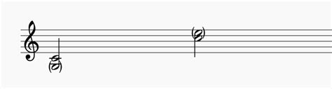 Voice Types — Choral Compose