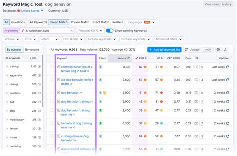 SEO Writing Tips For Creating SEO Optimized Content