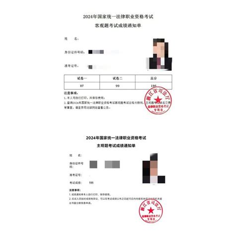 法考法考经验贴0基础、在职、双娃宝妈，一年过法考 知乎