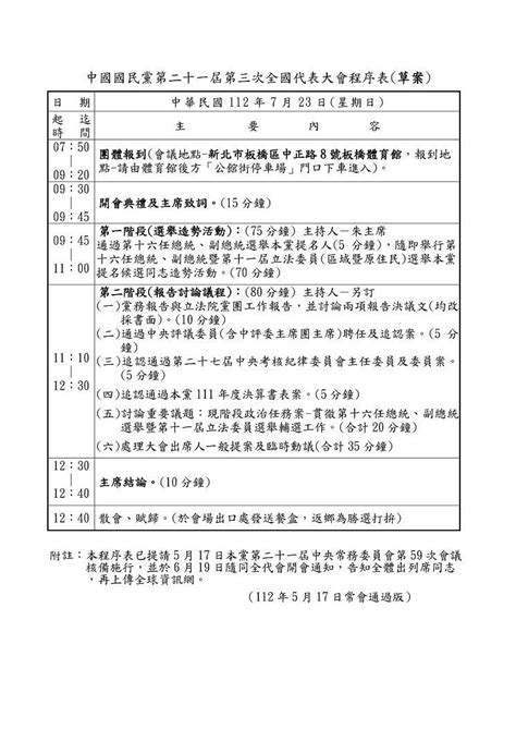 國民黨全代會今登場！5分鐘迅速提名侯友宜 韓國瑜出席成焦點 Ettoday政治新聞 Ettoday新聞雲