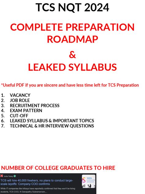 Tcs Free Nqt 2024 Syllabus And Important Topics Download Free Pdf