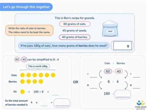 Best Ratio Questions And Answers