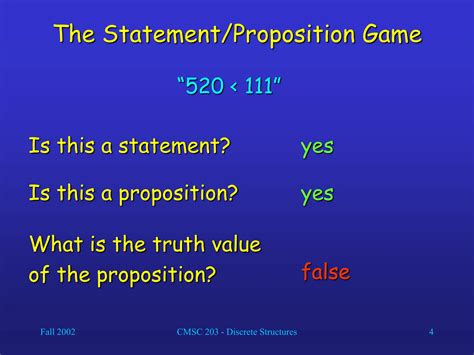 This Is One Of The Subtopics Of Introduction To Set And Logic Theory In