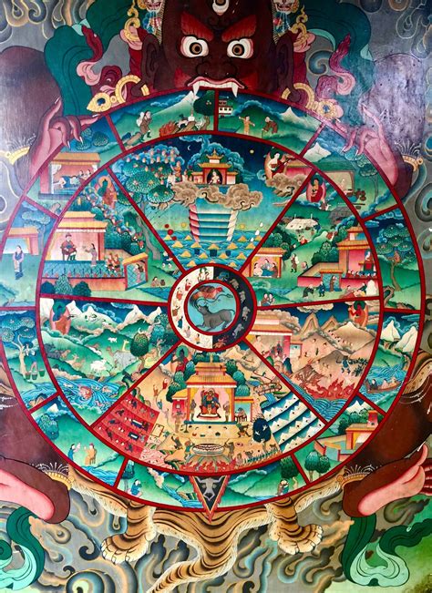 Buddhist Wheel Of Life Template