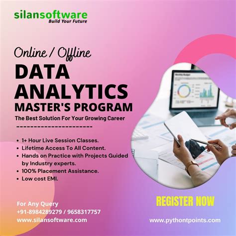 Learn Data Analytics With Our Expert Silansoftware Posted On The