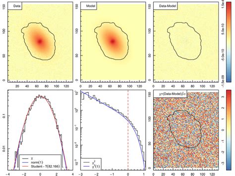 As Per Figure But With The Residuals Removed Image Noise Has Been Download Scientific