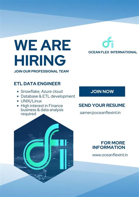 Mohammed Aamer On Linkedin Hello Professionals Hiring Hiring Hiring Please