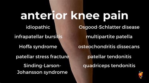 Soft Tissue Knee Injuries Dont Forget The Bubbles