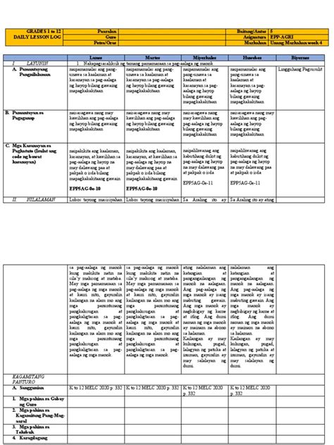 Dll 5 Week 4 Epp Agri Pdf