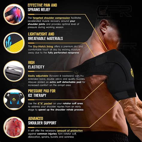 Shoulder Brace For Dislocation Prevention