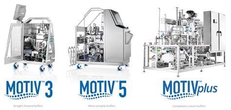 Enhance Downstream Bioprocessing Efficiency With Akbas Award Winning