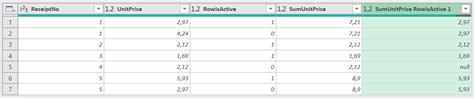 Inserting New Column In Table Sum Unitprice Grou Microsoft