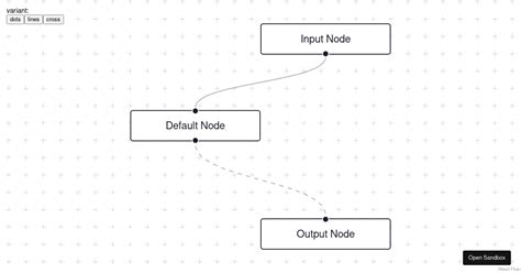Awesome Swartz Vndqny Codesandbox