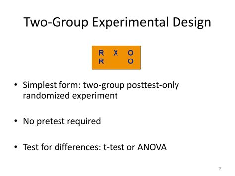 Ppt Experimental Design Powerpoint Presentation Free Download Id
