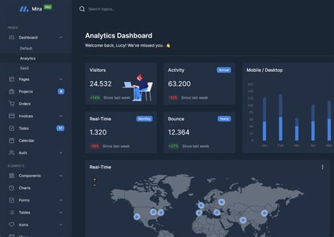 Mira React Material Ui Admin Dashboard