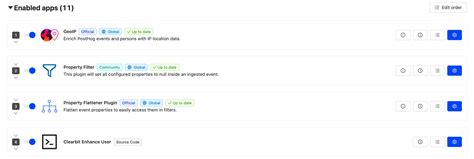 5 Essential Tips For Customer Success Teams On Posthog Posthog