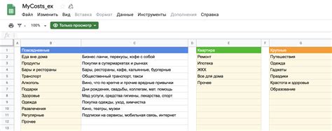Как сделать таблицу учета доходов и расходов в Excel