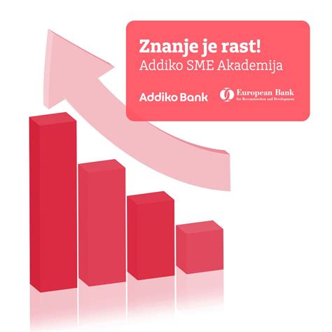 Srdjan Kondic On Linkedin Addiko Ebrd Sme Academy