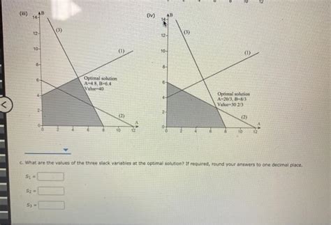Solved Given The Linear Program Max 3a 48 St 1a 28 S 8