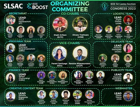 Randula Wijayasundara Posted On Linkedin