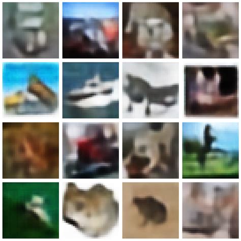 Understanding Autoencoders — Part Vi The Sigmoid Activation Function