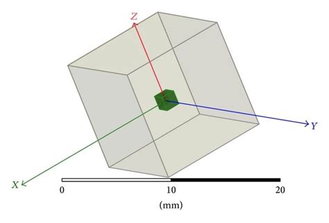 The Simulation Model Of Dielectric Ceramic Cube By 2 × 2 × 2 Mm