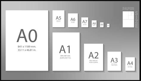A Paper Sizes A0 A1 A2 A3 A4 A5 A6 A7 A8 A9 A10 Photo