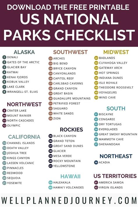 Plan The Ultimate National Park Trip With This Free Printable National